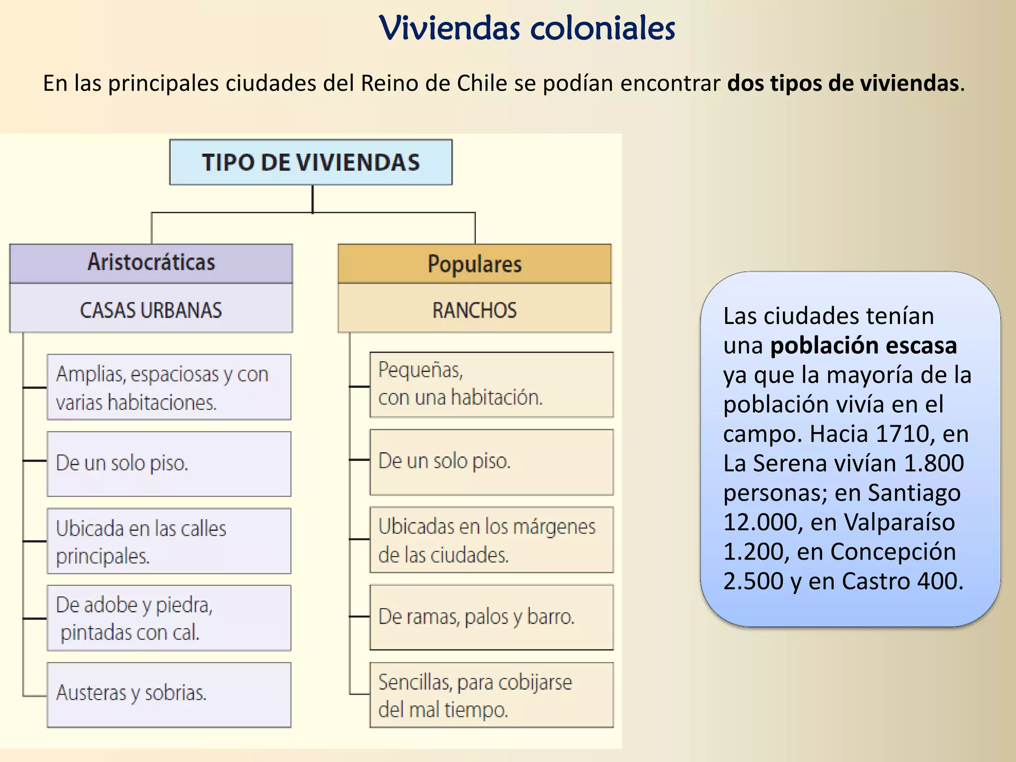 La sociedad colonial, Clase 1,2,3,4 y 5. | PDF