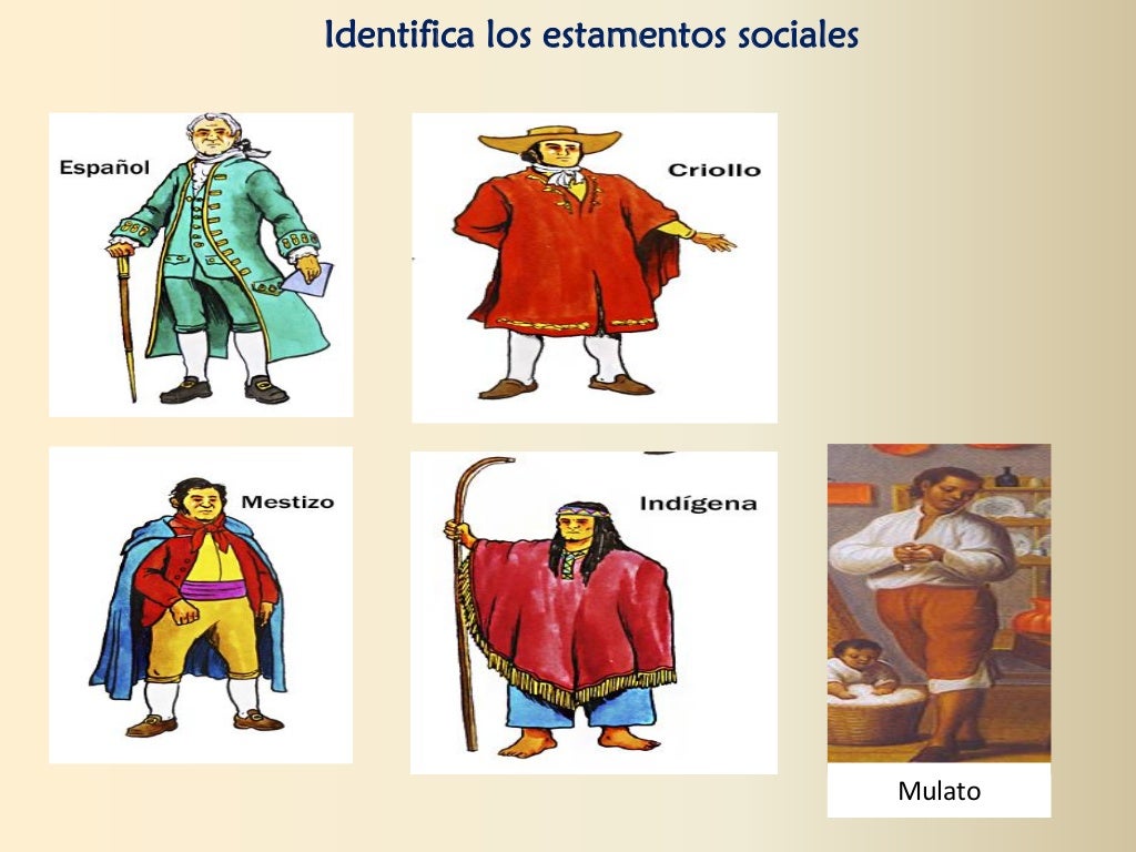 La sociedad colonial, Clase 1,2,3,4 y 5.
