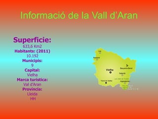 La comarca de la vall d'aran | PPT