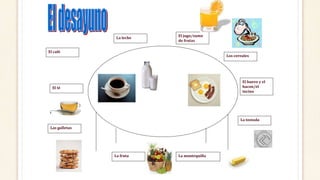 La comida didactic unit | PPTX