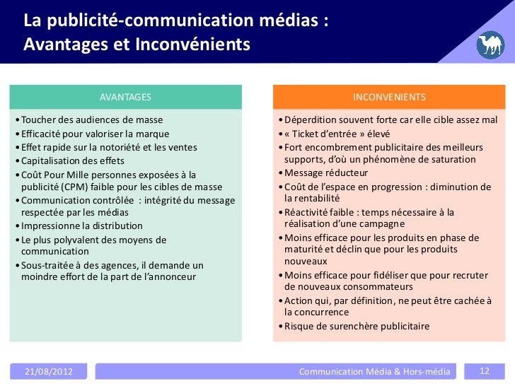 La Communication Média Et Hors Média