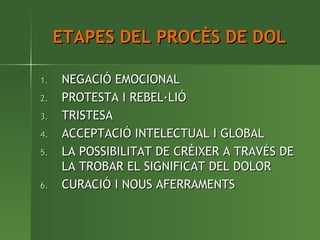 L’acompanyment en procesos de dol | PPT