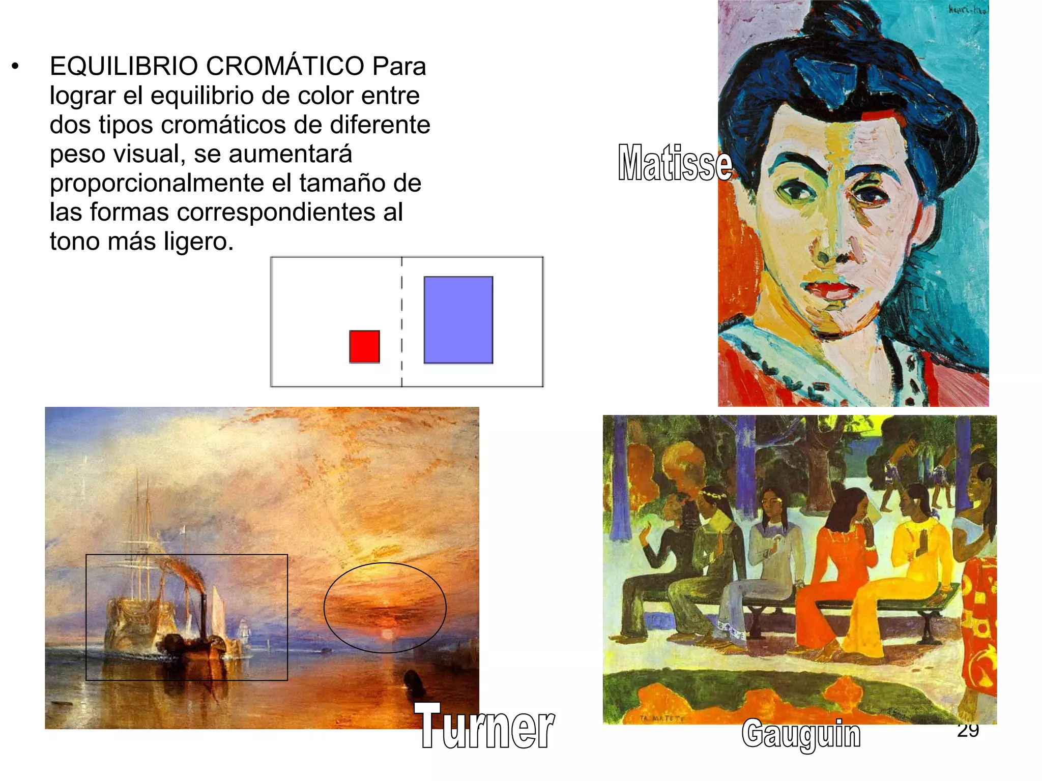 La+composición+en+el+arte | PPT