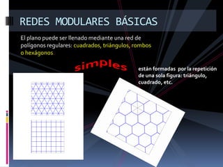 La composición modular | PPTX