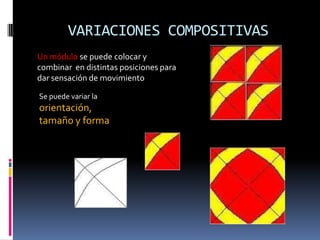 La composición modular | PPTX