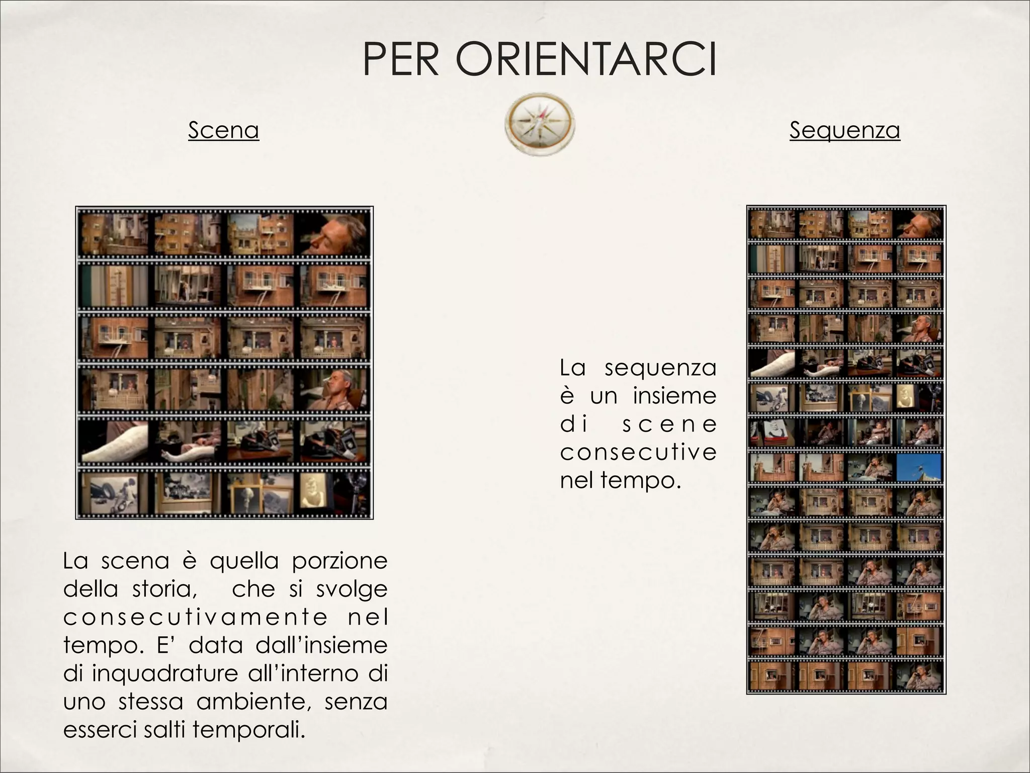 La composizione e la struttura - Seconda lezione | PDF