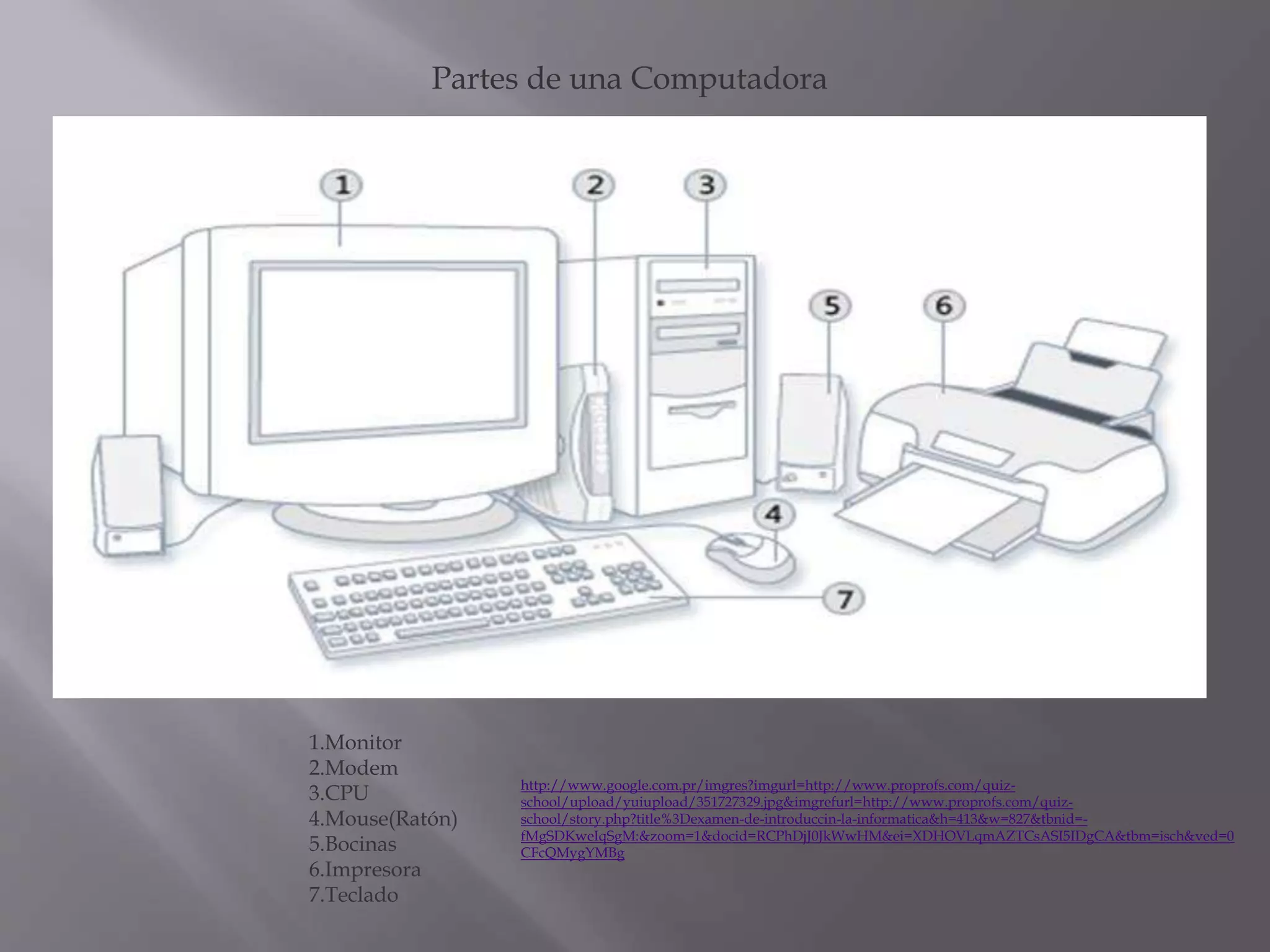 La computadora y sus partes | PPTX