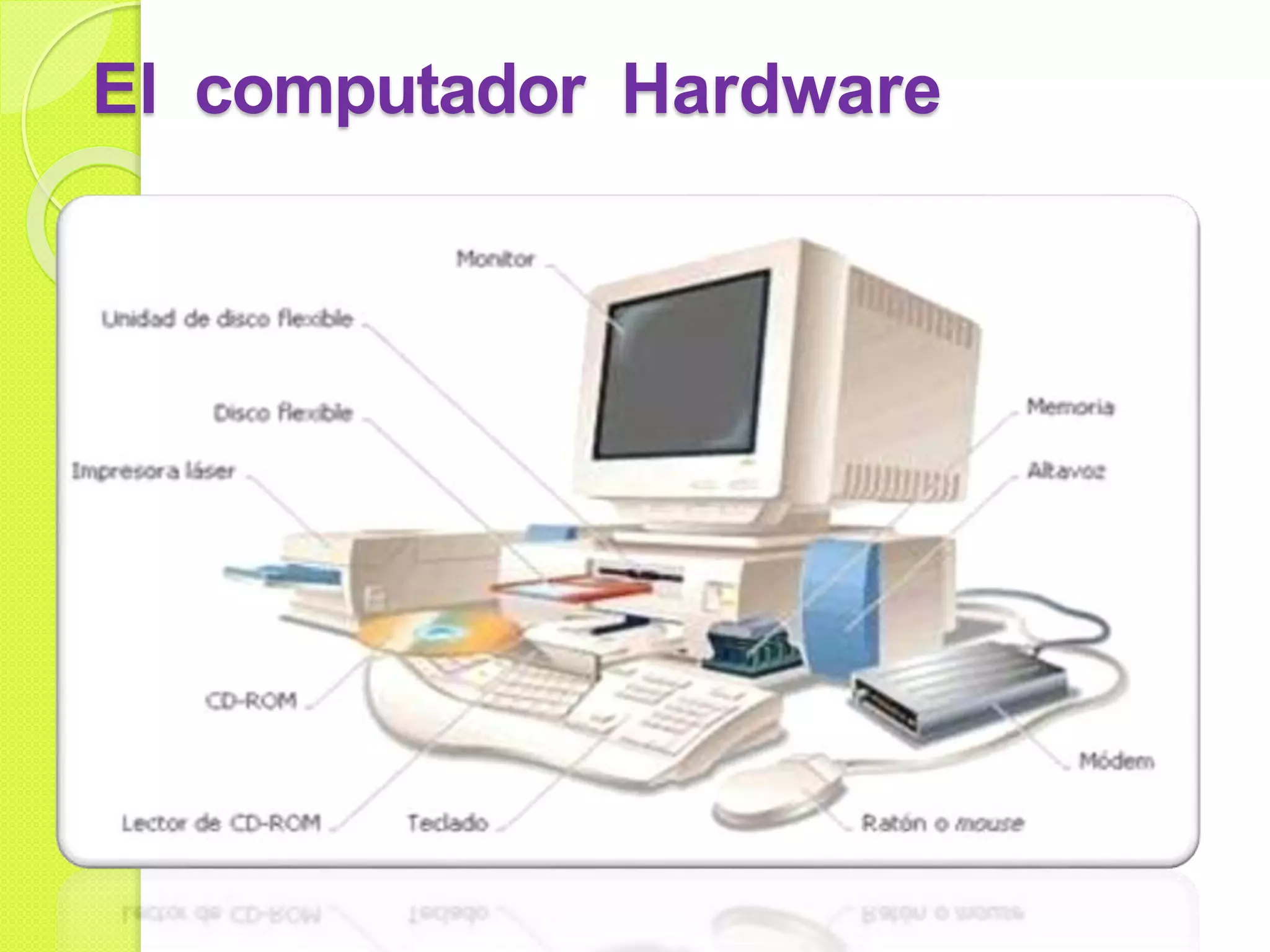 La computadora y sus partes | PPTX