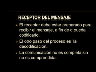 LA COMUNICACION Y SUS CLASES | PPTX
