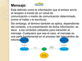 La comunicación | PPTX | Technology & Computing