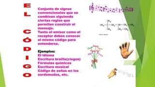 LA COMUNICACIÓN.pptx