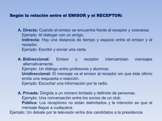 La Comunicación y elementos de la comunicación | PPT
