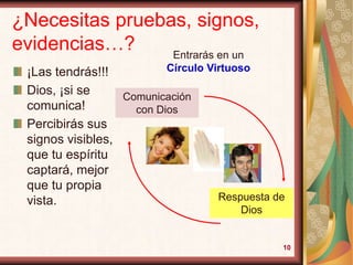 La comunicación con dios | PPTX