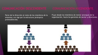 La comunicación en las Empresas y Organizaciones 2.pptx