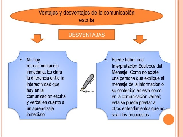 Ventajas Y Desventajas De La Prueba Escrita - Image to u Ventajas Y Desventajas De La Prueba Escrita - Image to u