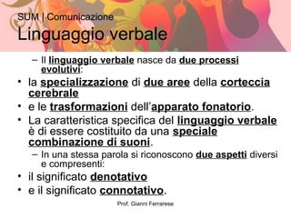 La comunicazione | PPT