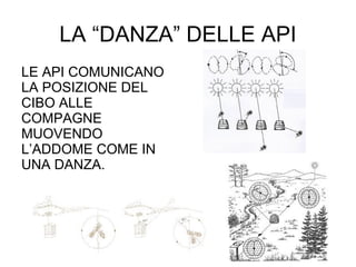 La Comunicazione - didattica differenziata | PPT