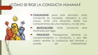 la conducta hUUUUUUUUUUUUUUUUUUUUumana.pptx