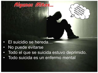 La Conducta Suicida UTA.pptx