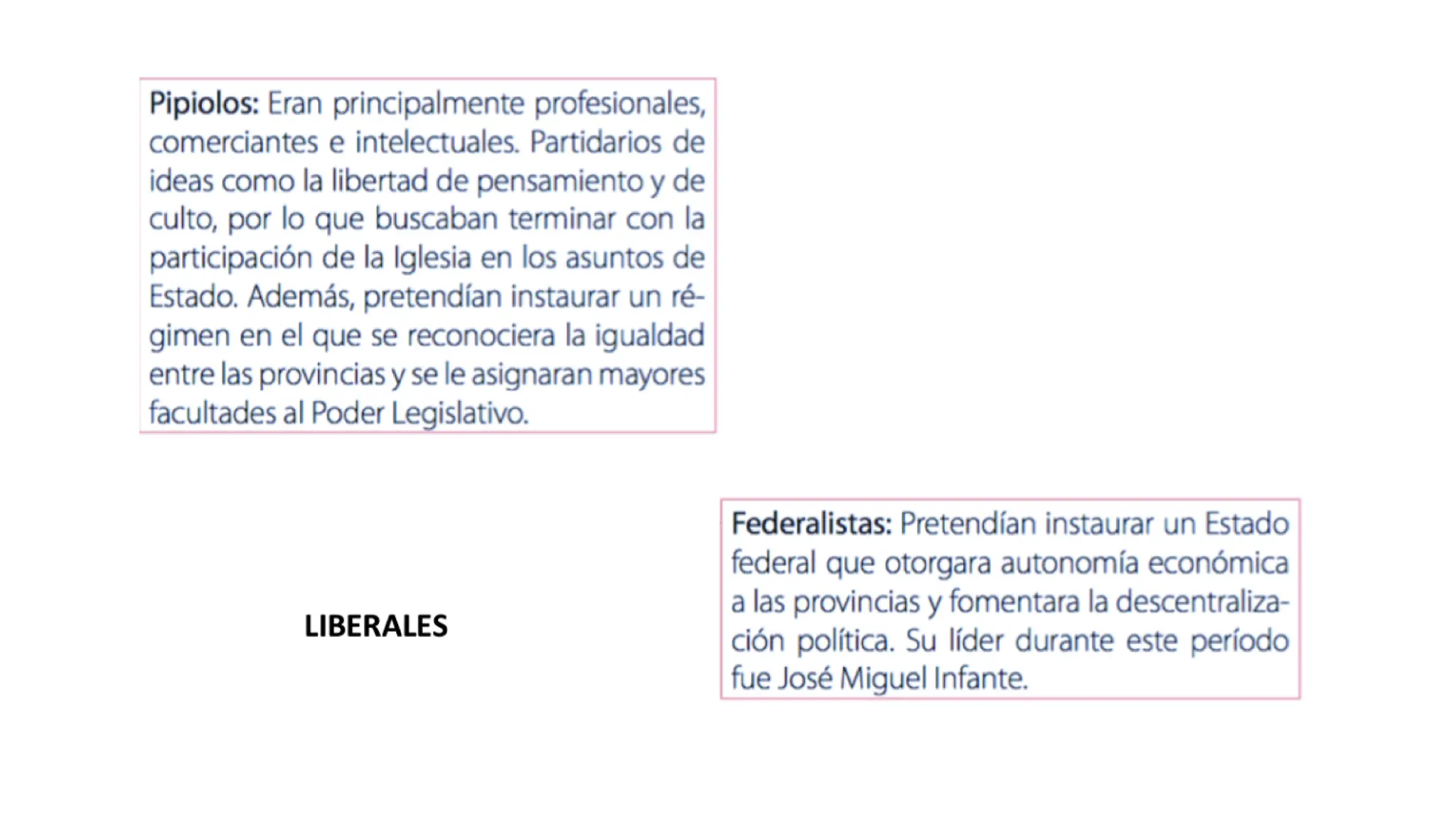 La conformación del Estado-nación en Chile U1- L3 Parte 1.pdf
