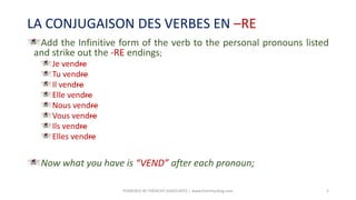 LA CONJUGAISON DES VERBES EN -RE PAR GANIAT SODEKE | PPT