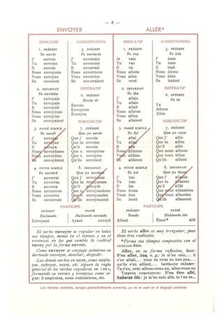 La conjugación francesa / la conjugaison française / the French ...