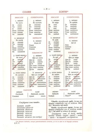 La conjugación francesa / la conjugaison française / the French ...
