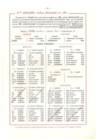 La conjugación francesa / la conjugaison française / the French ...