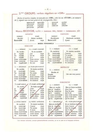 La conjugación francesa / la conjugaison française / the French ...