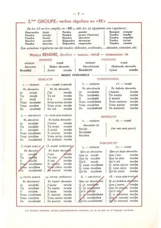 La conjugación francesa / la conjugaison française / the French ...