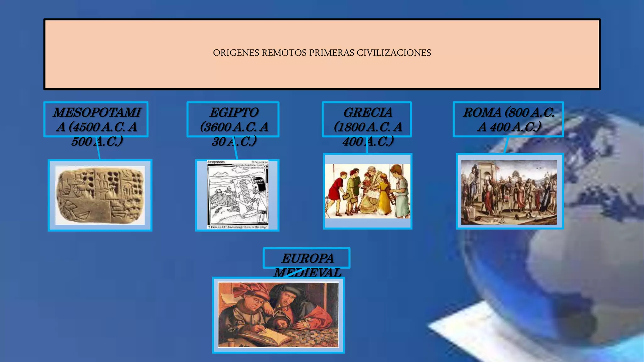 La contabilidad moderna | PPT