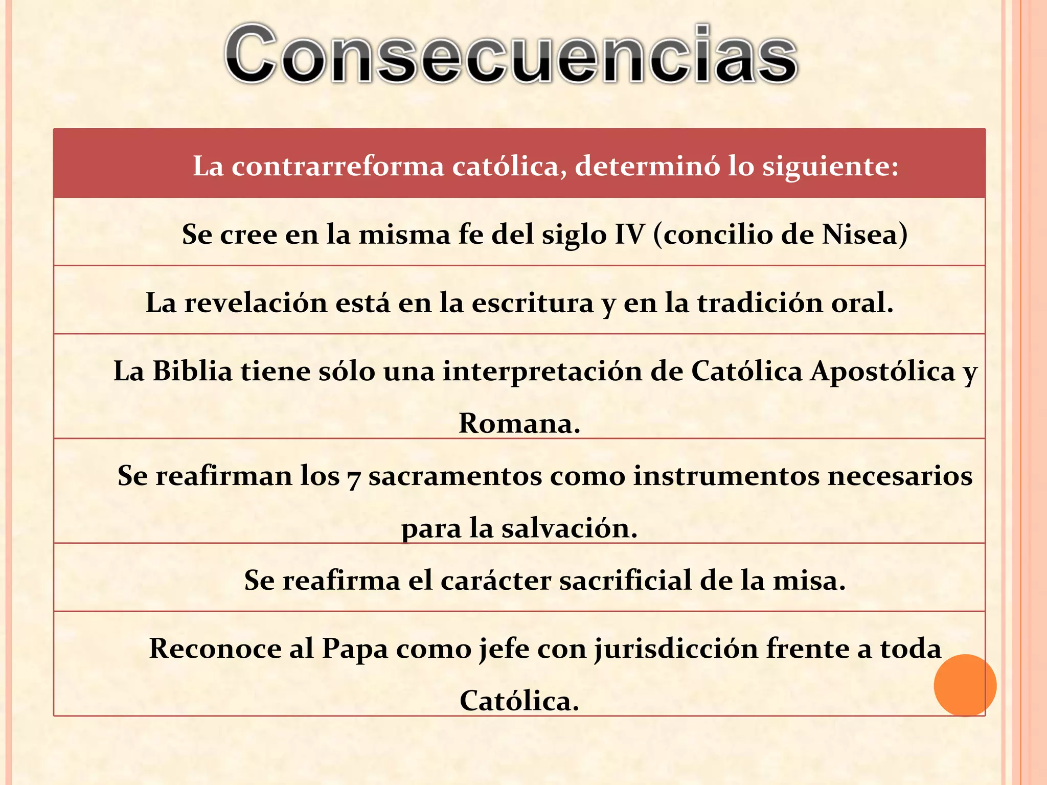La contrarreforma. | PPT | Christianity | Religion & Spirituality