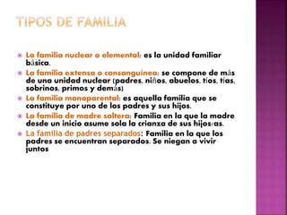 La convivencia en familia | PPTX