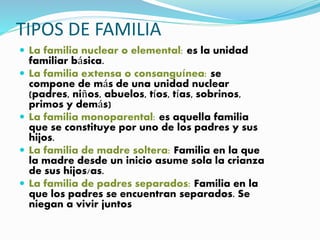 La convivencia en familia | PPTX