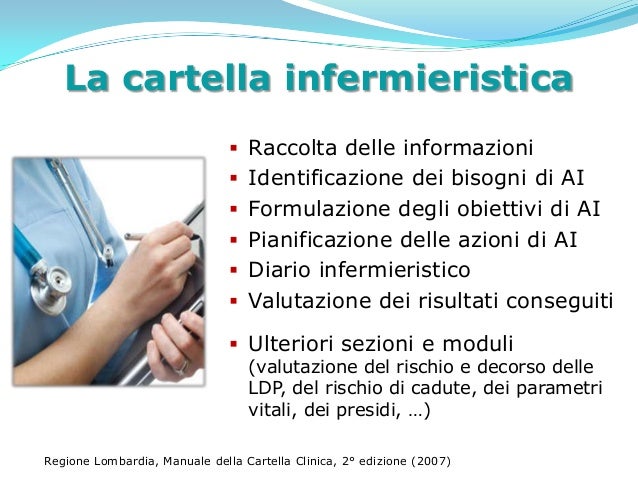 Quiz Istologia Infermieristica Palermo