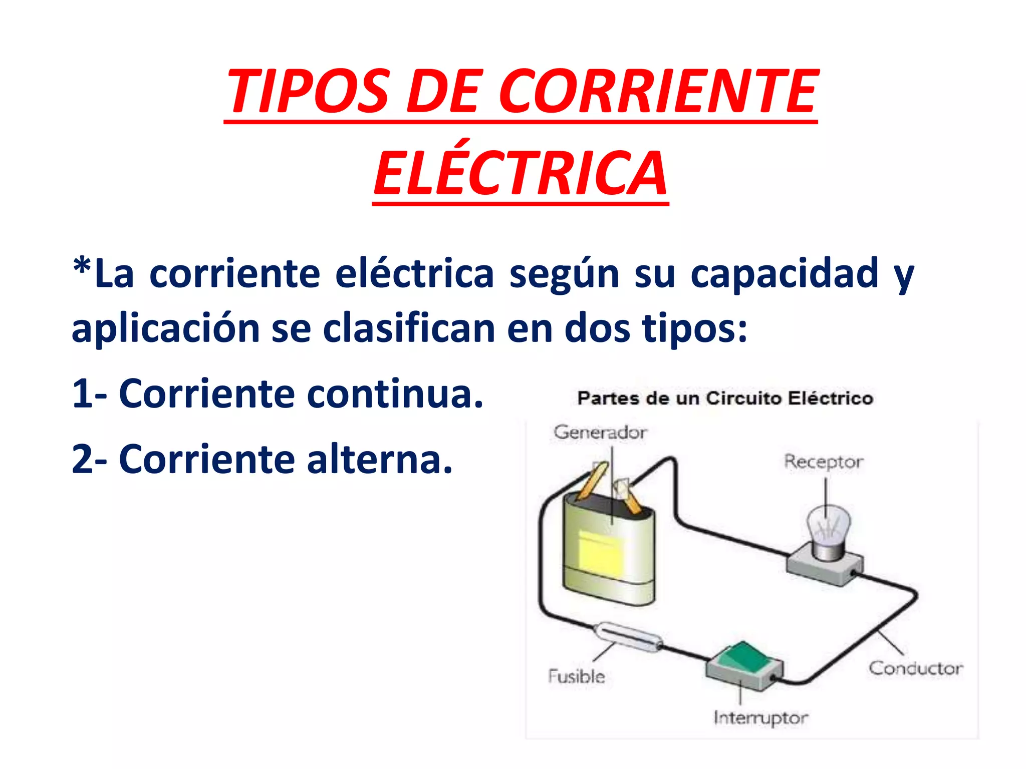 La corriente eléctrica | PPT