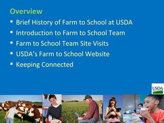 USDA Procurement Overview | PPT