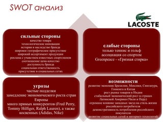 Lacoste branding | PPT