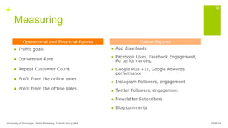 Lacoste - Case Study Report | PDF