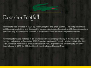 Lacoste PPT made by RAFAY | PPTX