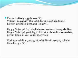 La costituzione italiana v | PPT | Civic affairs | Politics