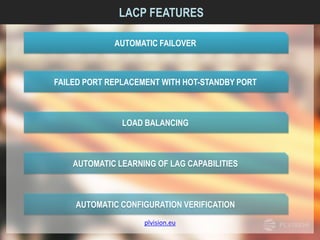 Lacp Agreement | PDF