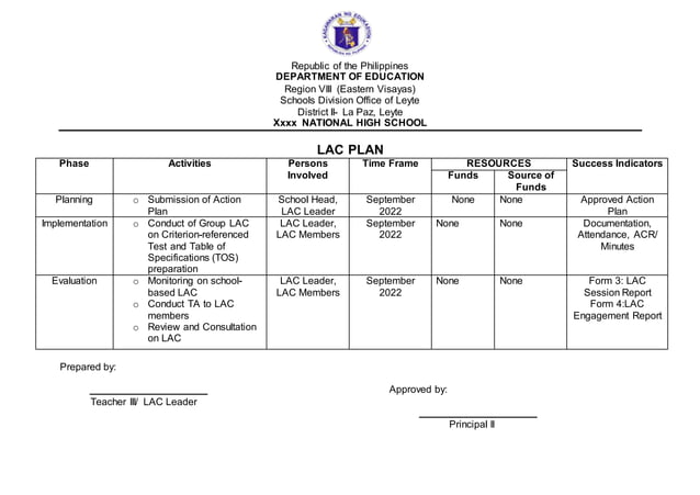 LAC PLAN.docx