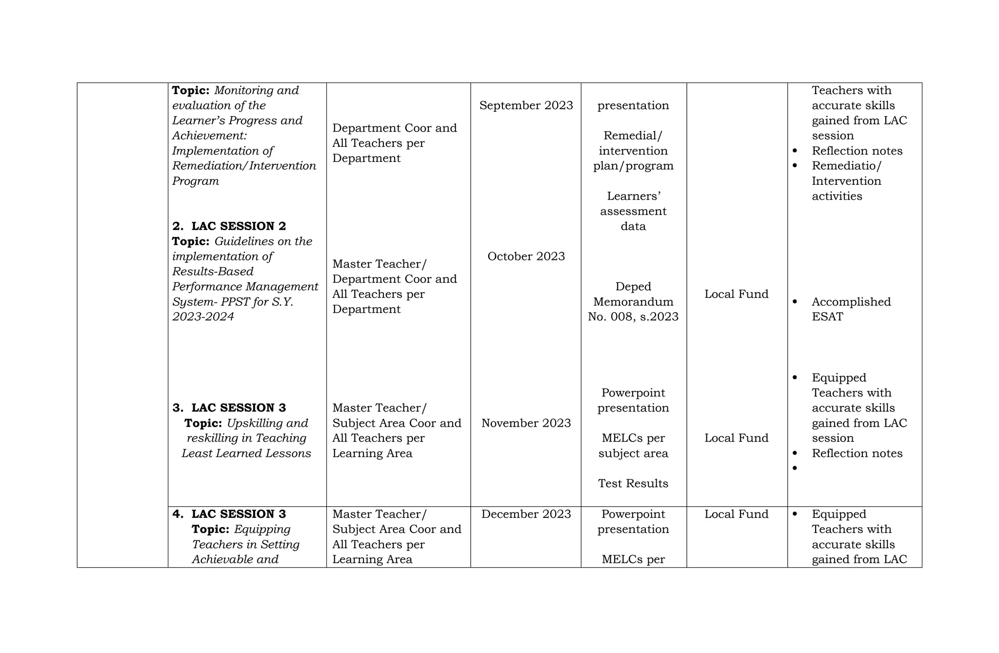 School Learning Action Cell - Action Plan | DOCX