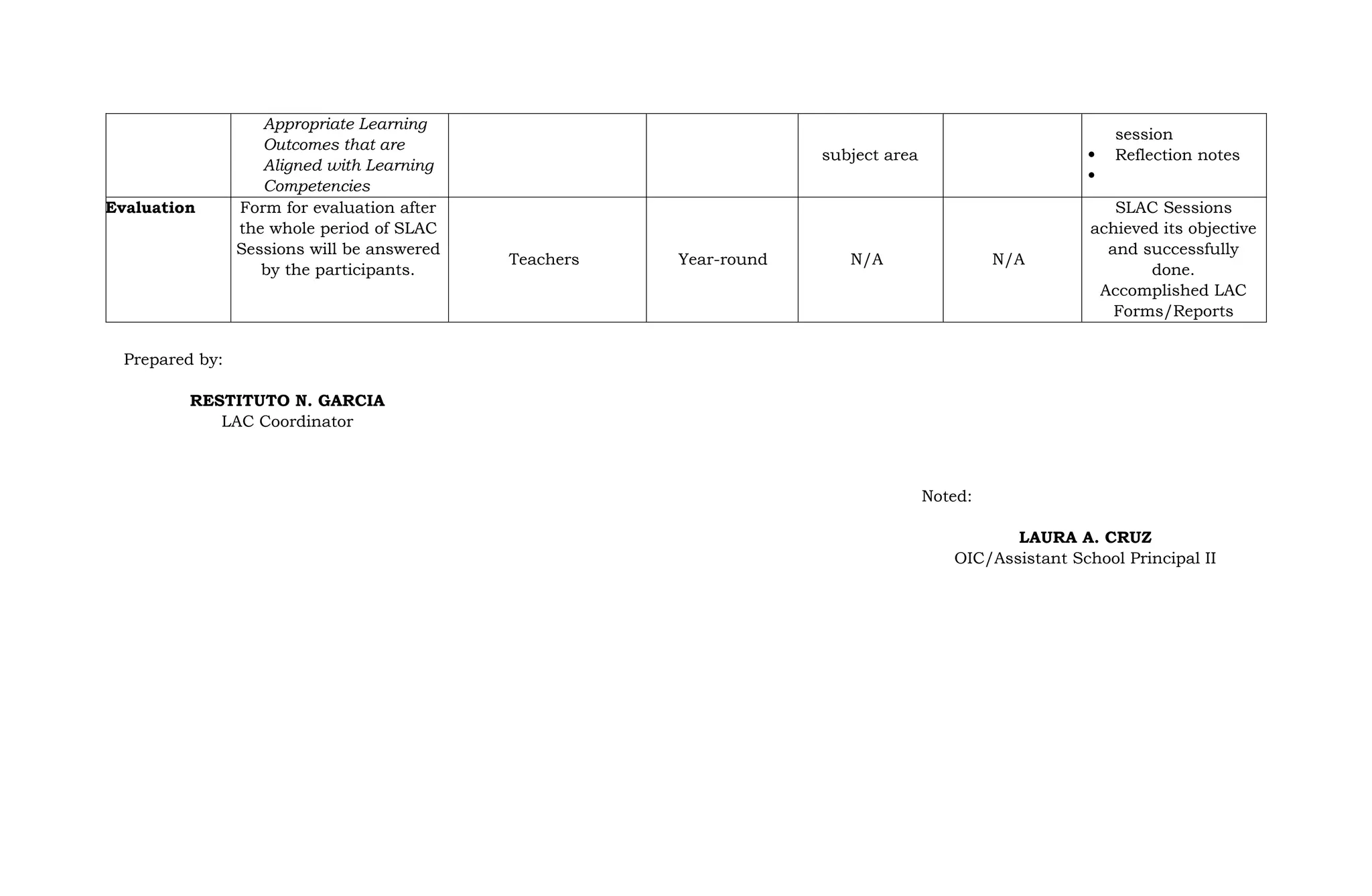 School Learning Action Cell - Action Plan | DOCX
