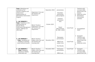 School Learning Action Cell - Action Plan | DOCX