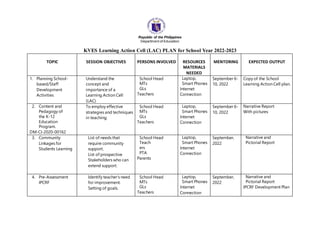 LAC PLAN_2022-2023.docx