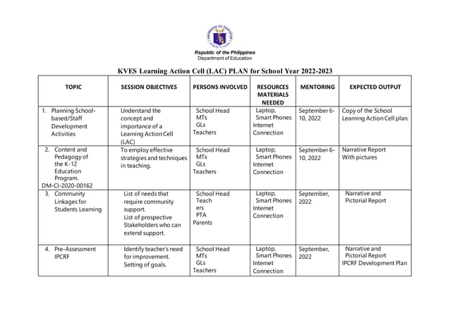 LAC PLAN_2022-2023.docx | Education industry | Industries