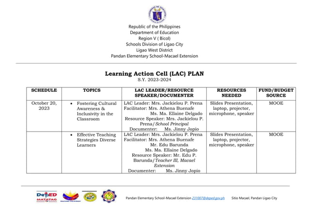 LAC PLAN 2023-2024.docx | Professional School | Postgraduate Education