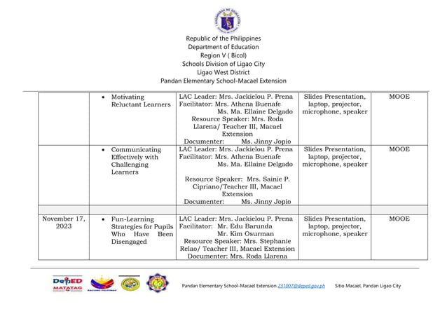 LAC PLAN 2023-2024.docx | Professional School | Postgraduate Education